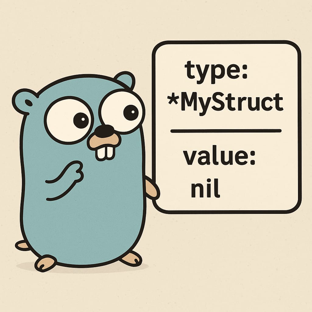 O nil que não é nil: Entendendo interfaces em Go - amcod3
